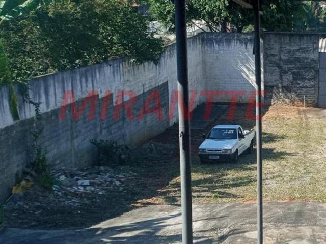 Terreno de 100m²