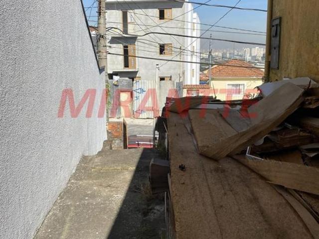 Terreno de 100m²