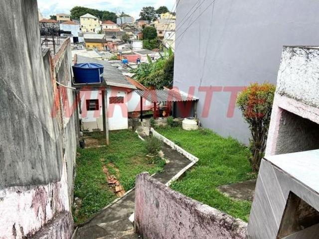 Terreno de 101m²