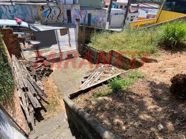 Terreno de 108m²