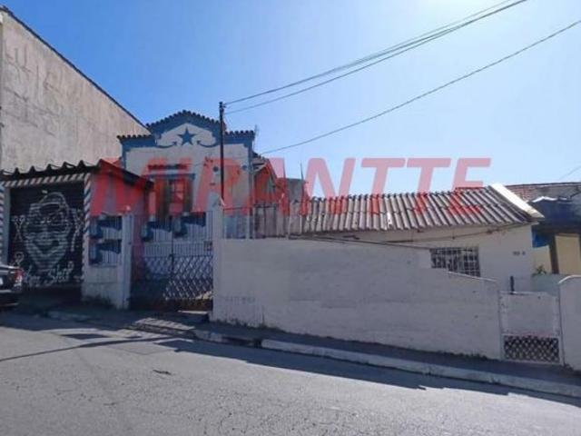 Terreno de 110m²