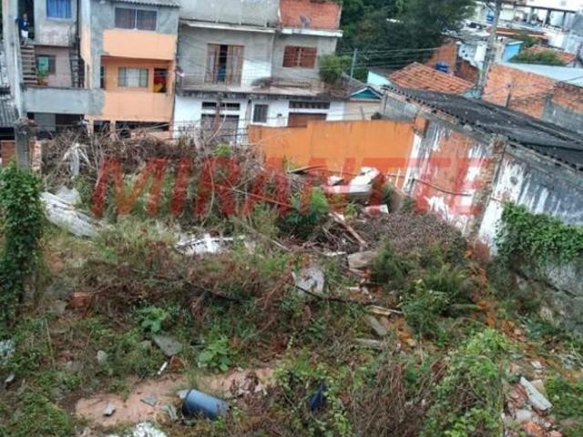 Terreno de 115m²