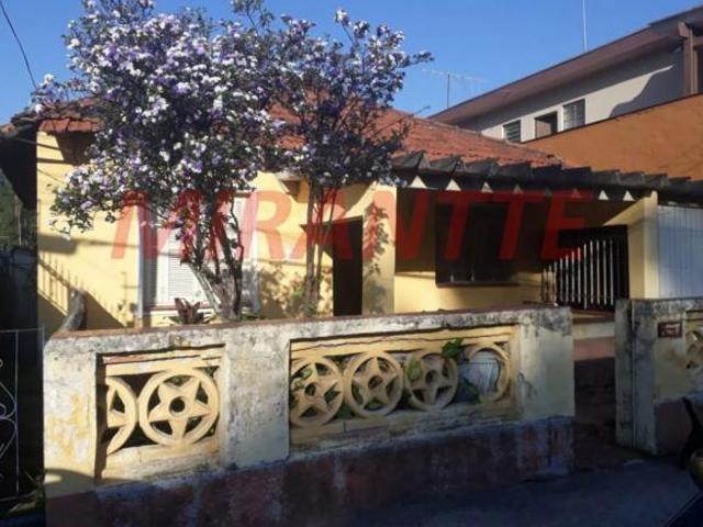 Terreno de 128m²
