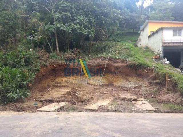 Terreno de 1.000m² à venda no Recreio da Borda do Campo, Santo André SP: seu pedaço do paraíso no Cl