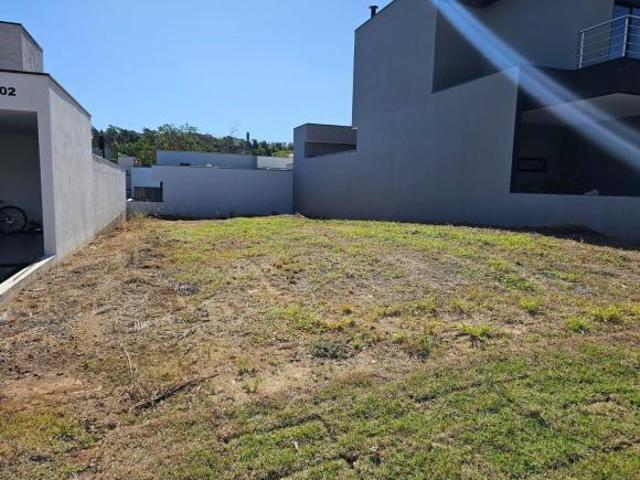 Terreno de 250 m² em condomínio no Jardim Residencial Viena, Indaiatuba SP: sua oportunidade de vive