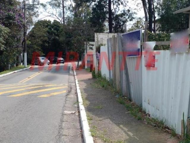 Terreno de 250m²