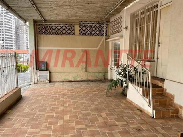 Terreno de 262m²