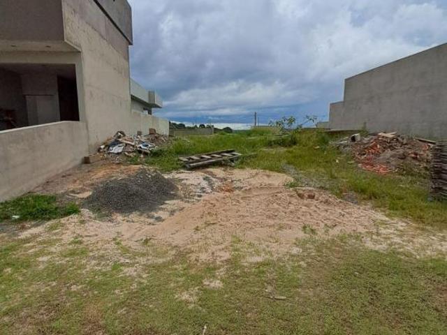 Terreno de 200 m² à Venda no Loteamento Reserva dos Ipês Boituva SP