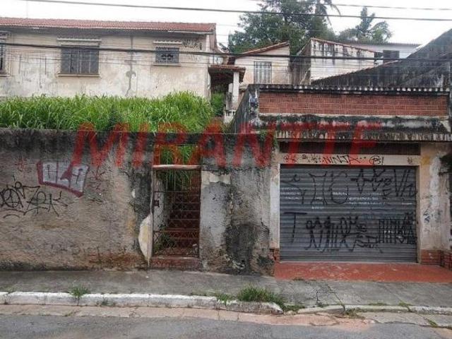 Terreno de 208m²