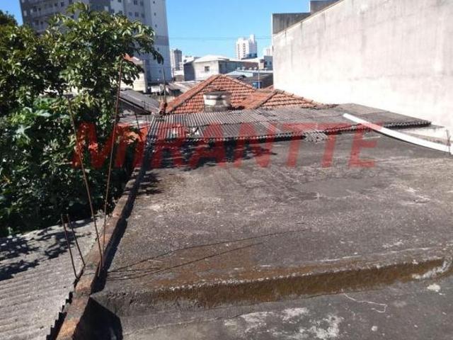 Terreno de 216m² com 2 quartos