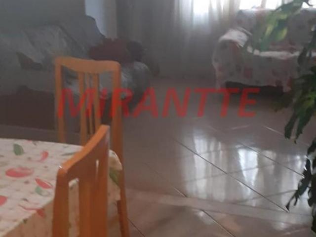 Terreno de 220m²