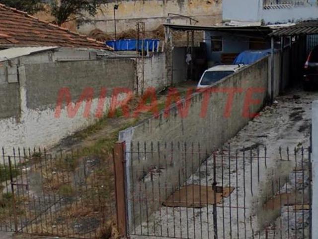 Terreno de 232m²
