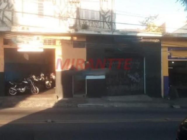 Terreno de 363m²