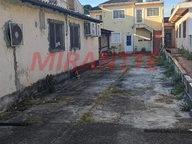 Terreno de 360m²
