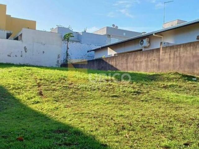 Terreno de 367m² à Venda no Condomínio Ibi Aram 1 – Itupeva SP