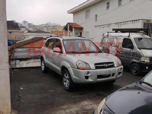 Terreno de 300m²