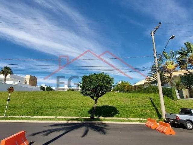 Terreno de 450m² em Condomínio Angelo Vial, Sorocaba SP: Oportunidade Única de Investimento!