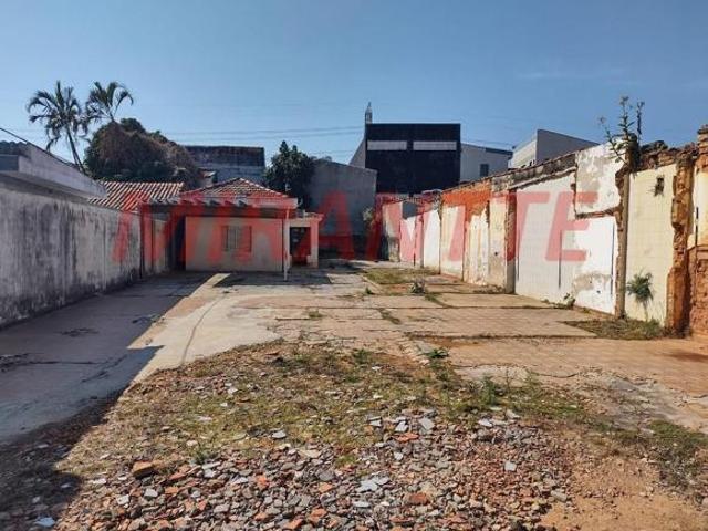 Terreno de 471m²