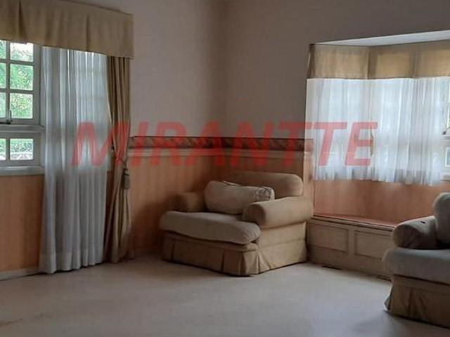 Terreno de 634m²