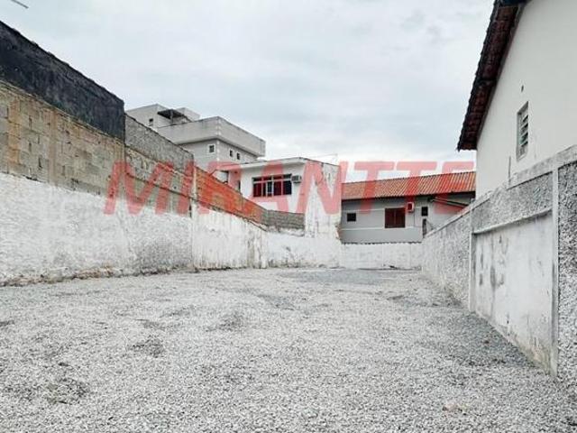 Terreno de 70m²