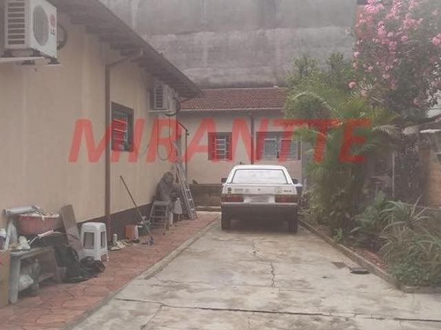 Terreno de 800m²
