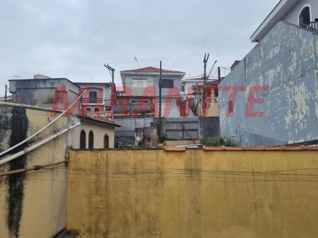 Terreno de 80m²