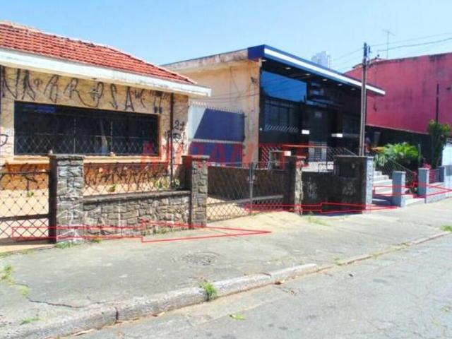 Terreno de 972m²