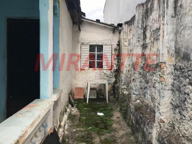 Terreno de 90m²