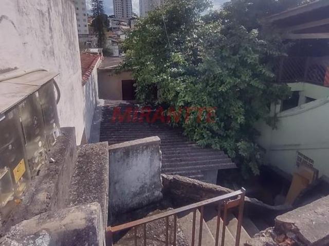 Terreno de 90m²