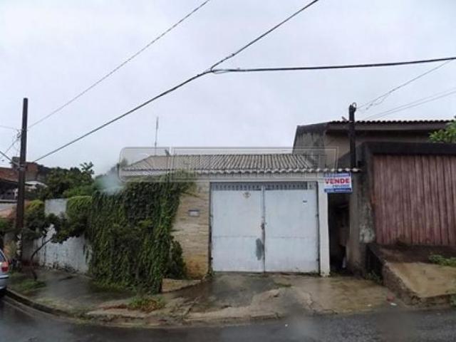 Terreno em Bairros em Sorocaba
