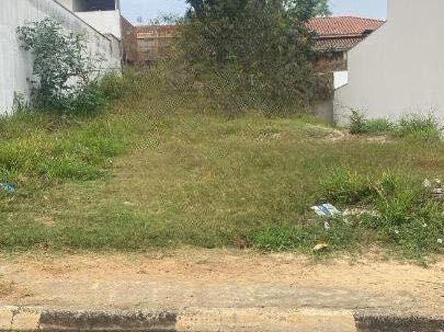 Terreno em Centro, Iperó/SP