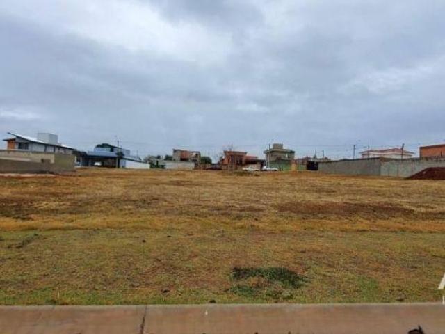 Terreno em Centro, Itu/SP de 0m² à venda por R$ 360.000,00