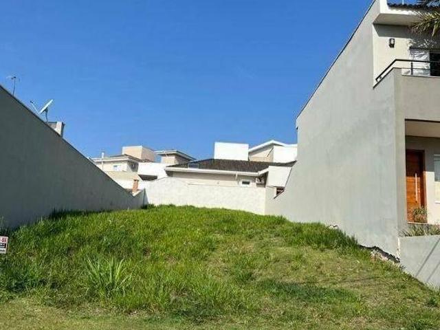 Terreno em Centro, Itu/SP de 0m² à venda por R$ 375.000,00