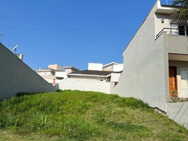 Terreno em Centro, Itu/SP de 0m² à venda por R$ 374.900,00