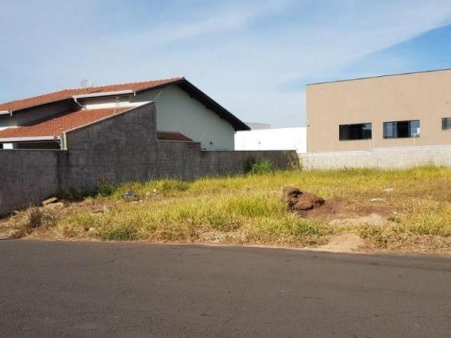 Terreno em Centro, Jaguariúna/SP de 0m² à venda por R$ 450.000,00