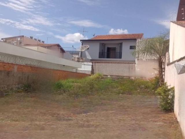 Terreno em Centro, Jaguariúna/SP de 0m² à venda por R$ 220.000,00