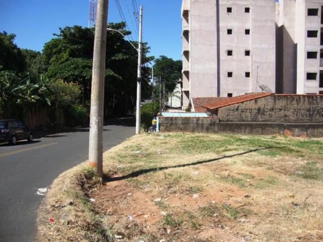 Terreno em Centro, Jaguariúna/SP de 0m² à venda por R$ 325.000,00