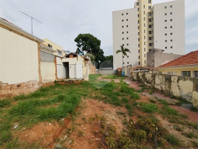 Terreno em Centro, Jundiaí/SP de 411m² à venda por R$ 799.900,00