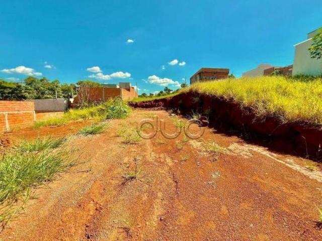 Terreno em Centro, Piracicaba/SP de 0m² à venda por R$ 140.000,00