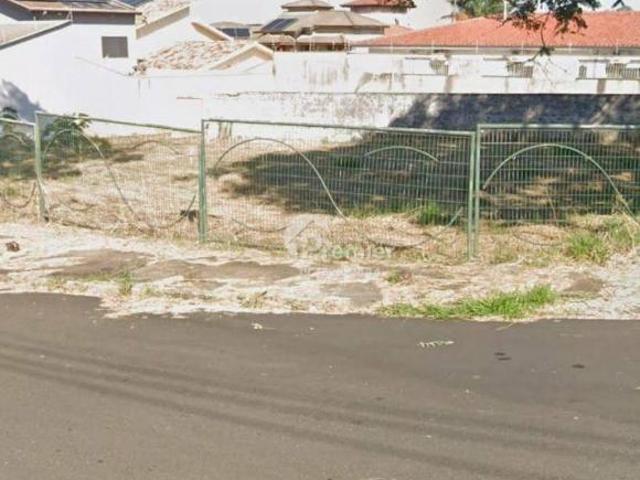 Terreno em Chácara Areal, Indaiatuba/SP de 0m² à venda por R$ 860.000,00