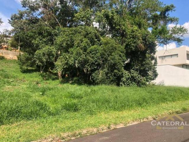 Terreno em Chácara Malota, Jundiaí/SP de 0m² à venda por R$ 1.060.000,00