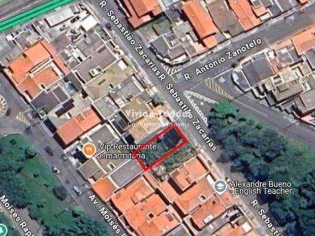 Terreno em Cidade Nova, Jundiaí/SP de 250m² à venda por R$ 270.000,00