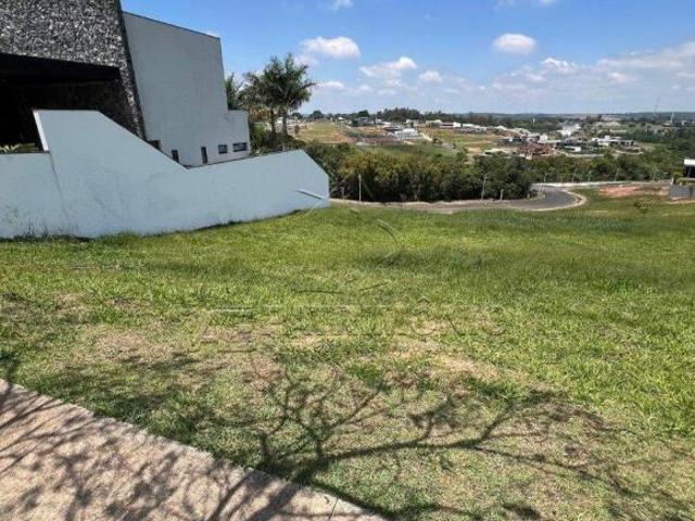 TERRENO EM CONDOMINIO COM 1.45867M²  SAINT PATRICK  SOROCABA  OESTE