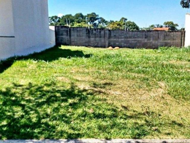 TERRENO EM CONDOMINIO COM 250M²  VILLA SUIÇA  BOA VISTA  SOROCABA  SUL