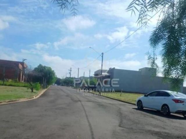 Terreno Em Condomínio À Venda Condomínio Quinta Do Engenho Rio Das Pedras