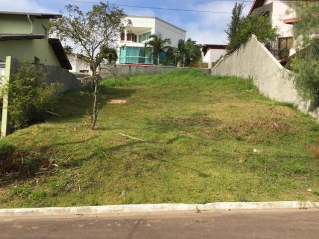 Terreno em condomínio à venda em Villaggio Capríccio, Louveira SP: 450m² em localização privilegiada