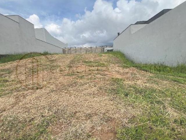 Terreno em Condomínio à Venda em Indaiatuba SP, 175m² no Jardins do Império