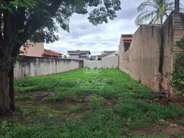 Terreno Em Condomínio À Venda Jardim Vila Verde Piracicaba