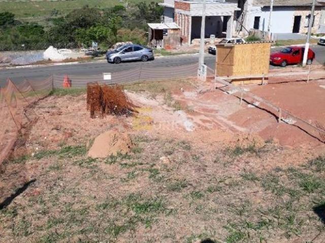 Terreno em Condomínio à venda no Condomínio Residencial Phytus em Itupeva/SP