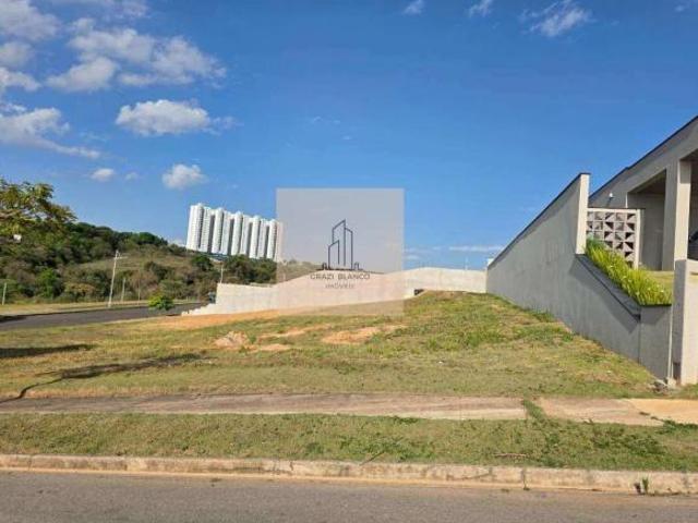 Terreno em Condomínio à venda, no Condomínio Saint Patrick em Sorocaba, Condominio Saint Patrick, 11